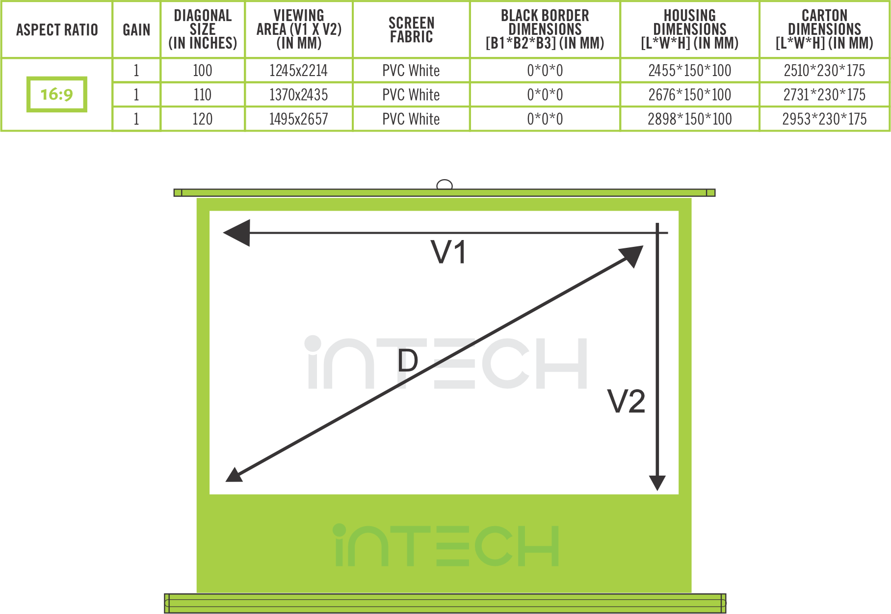 Floor Rising (Electric) Projection Screens - intechedge